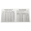Pee Dee Thread Measuring Wires, Fisher – LittleMachineShop.com