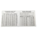 Pee Dee Thread Measuring Wires, Fisher – LittleMachineShop.com