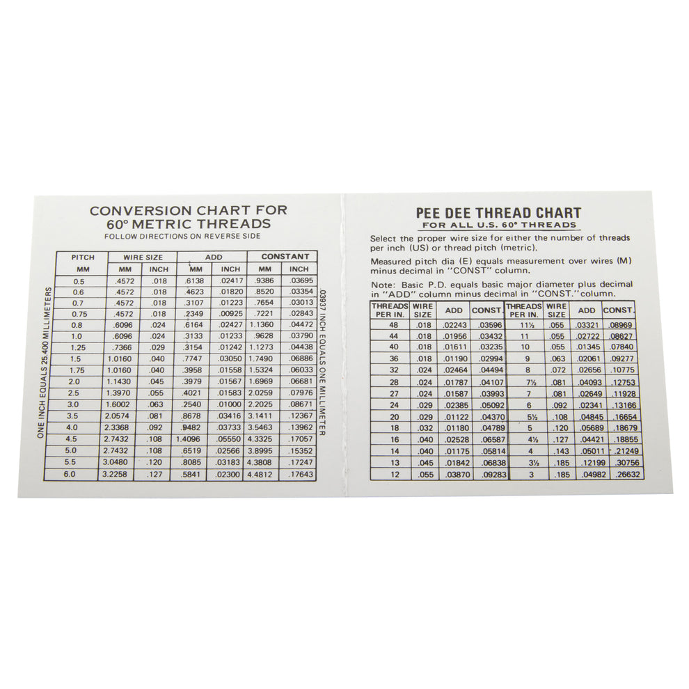Pee Dee Thread Measuring Wires, Fisher – LittleMachineShop.com