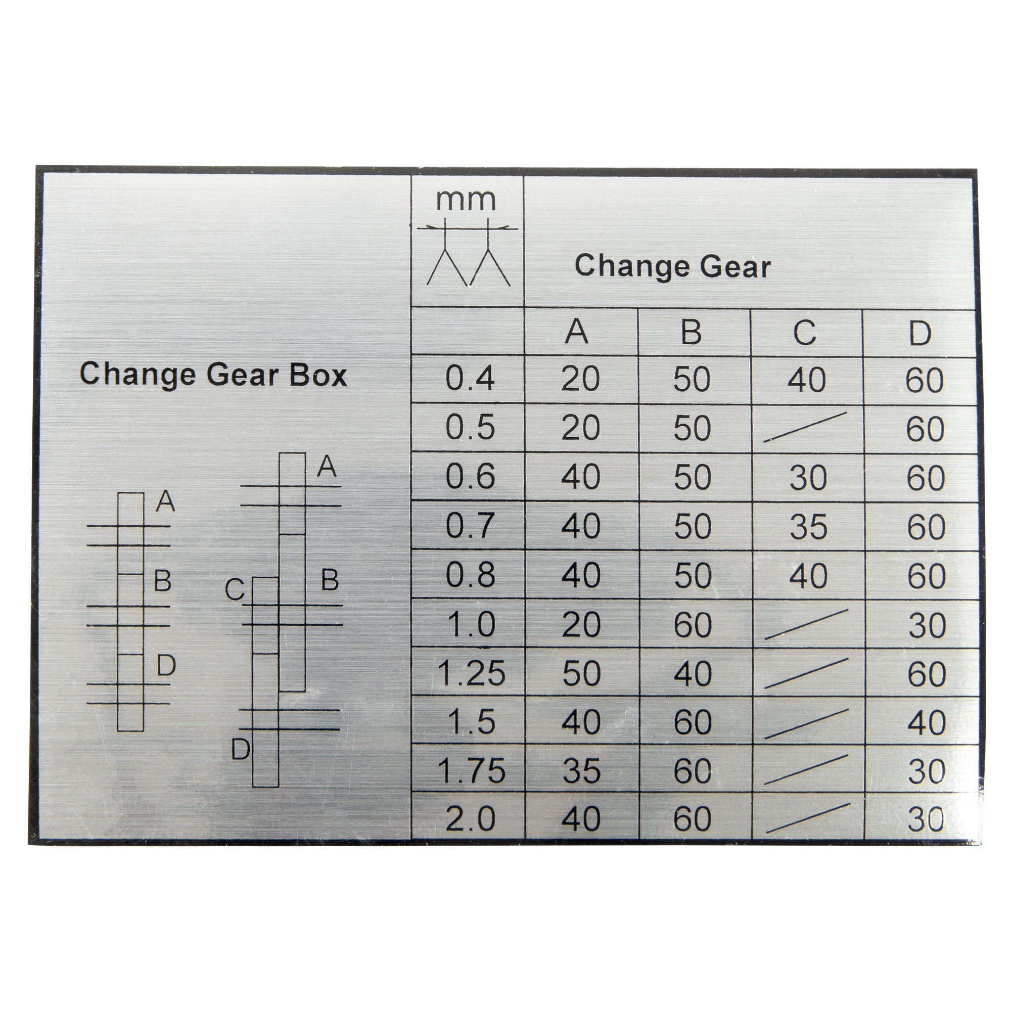 Label, Thread Cutting Table (Metric) – LittleMachineShop.com