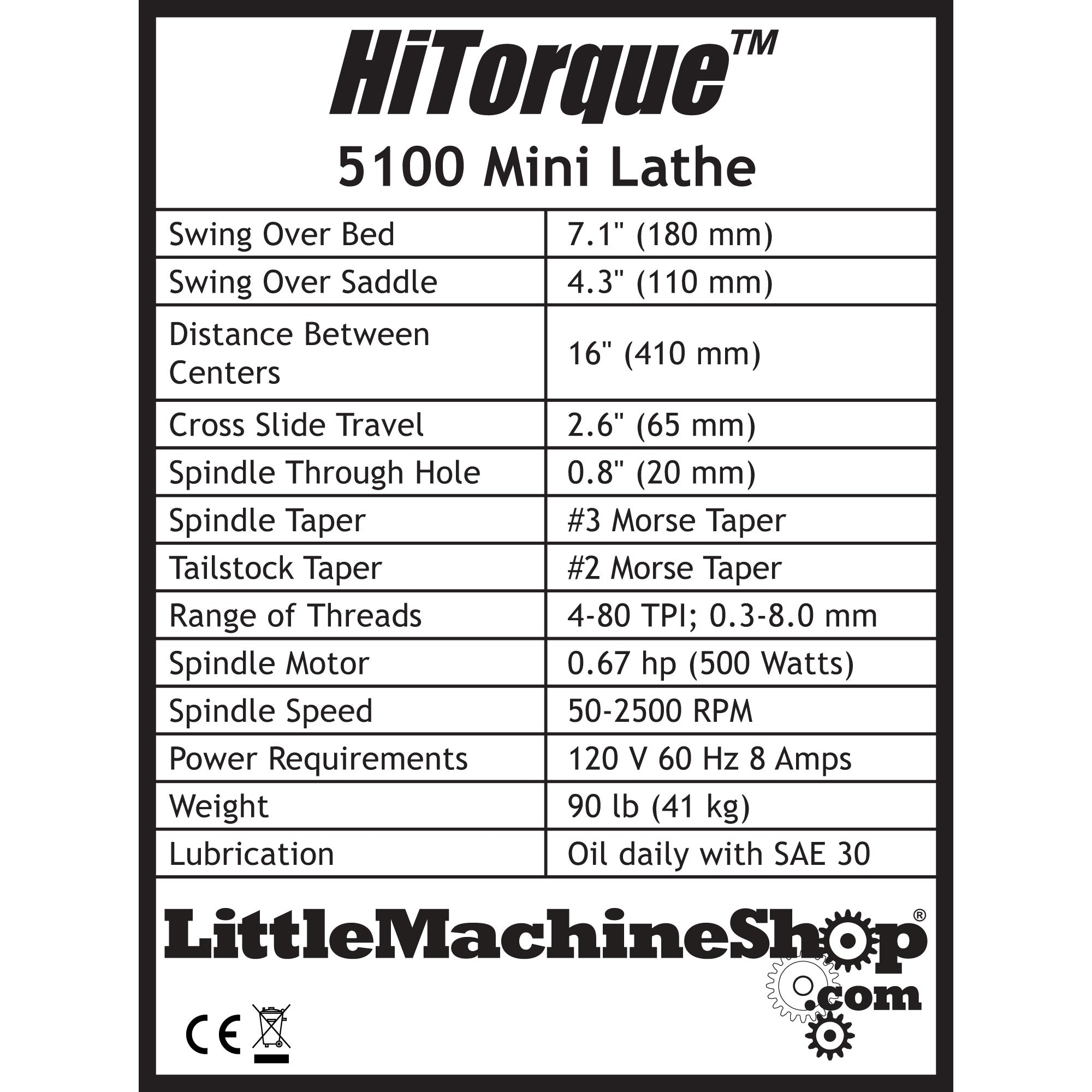 Label, HiTorque 7x16 Mini Lathe – LittleMachineShop.com