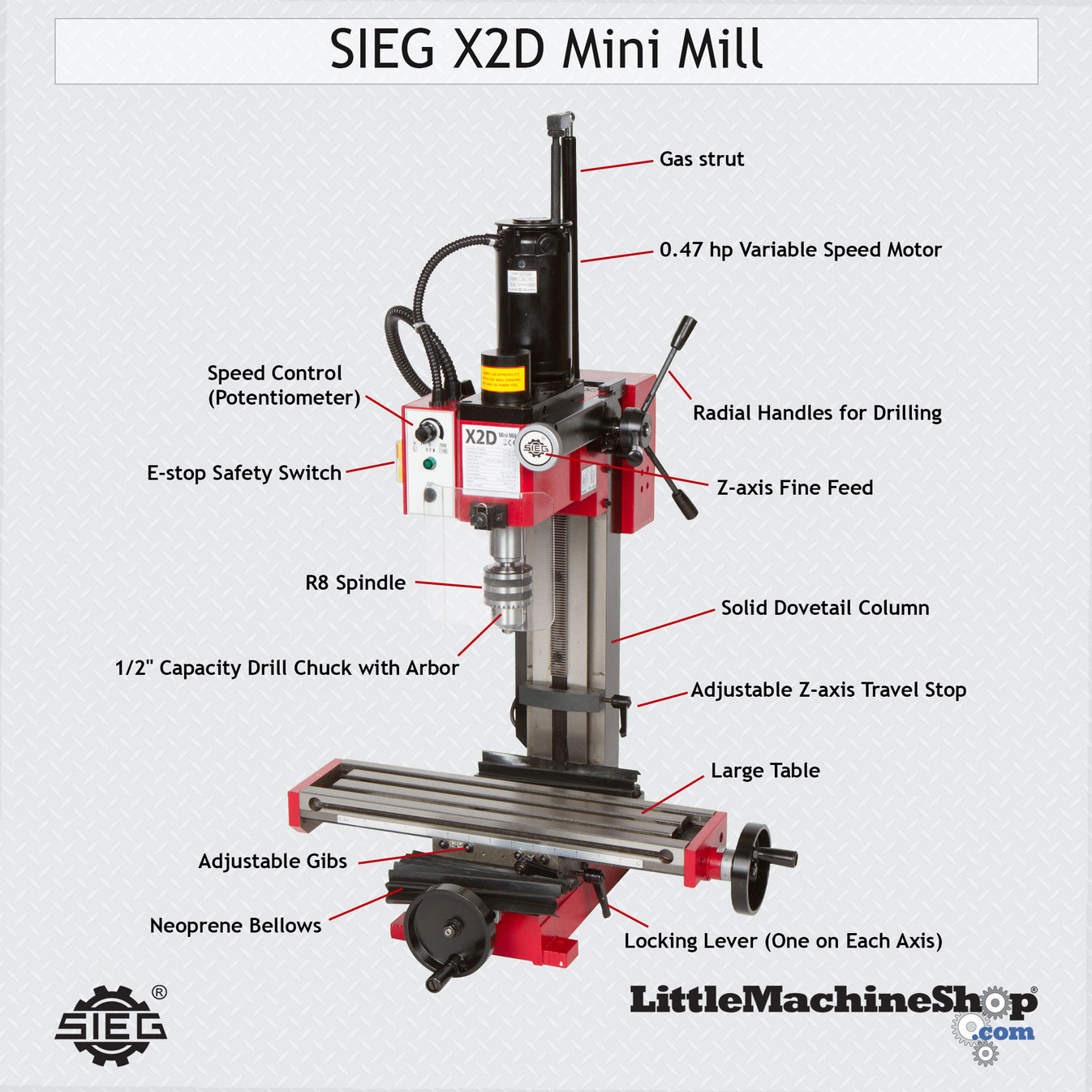 SIEG X2D Mini Mill – LittleMachineShop.com