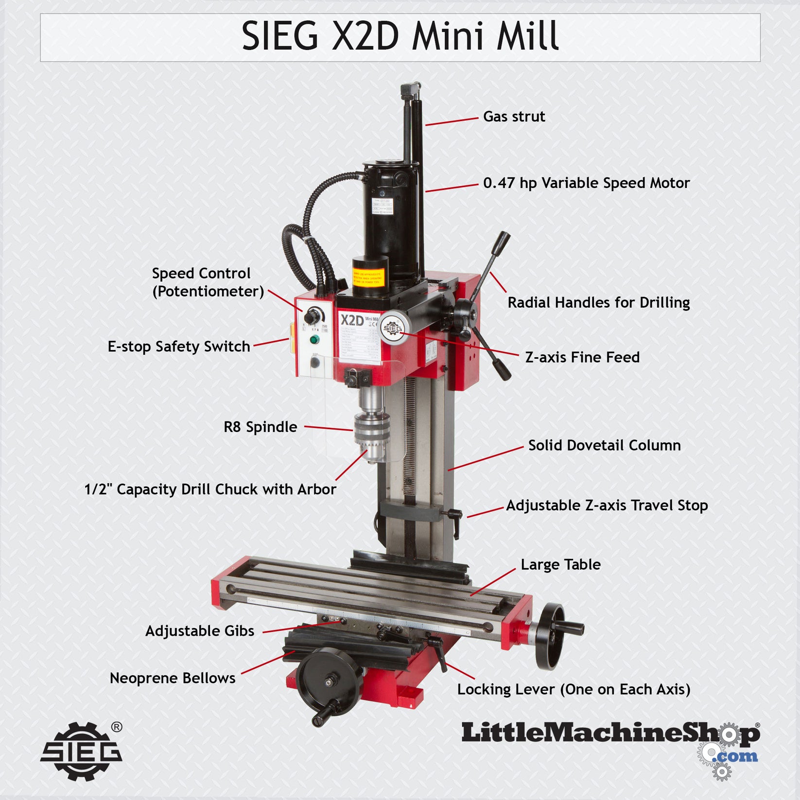 SIEG X2D Mini Mill – LittleMachineShop.com