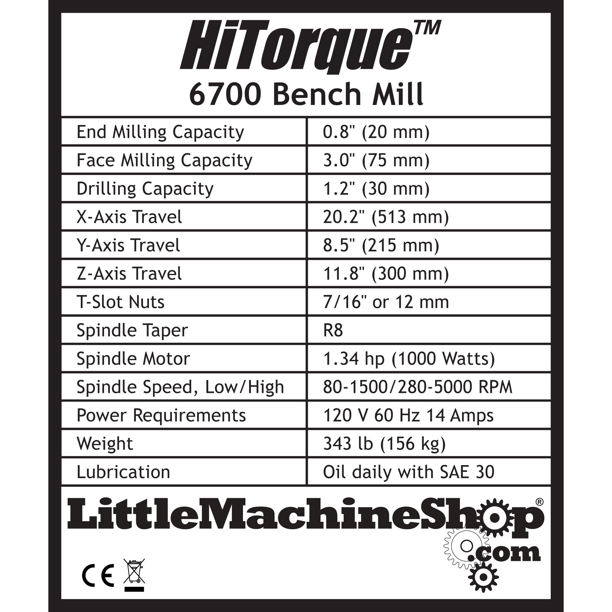 Label, HiTorque Large Bench Mill – LittleMachineShop.com