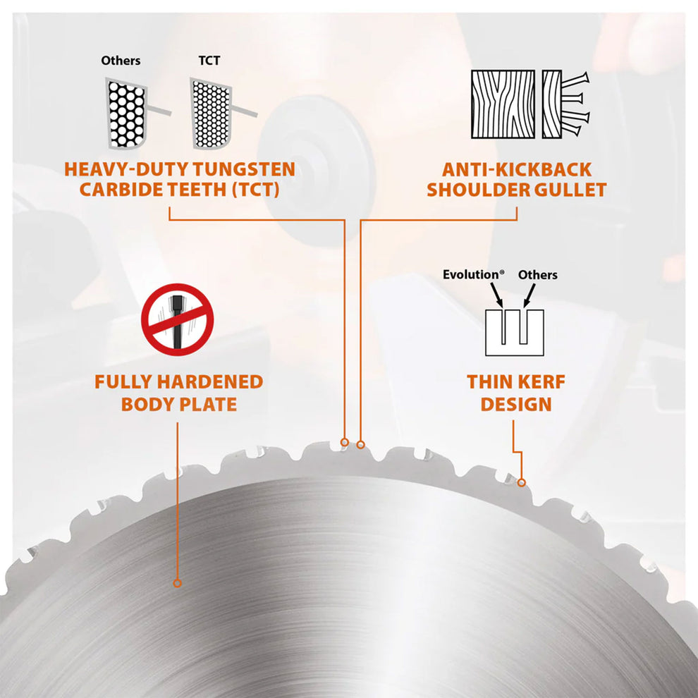Saw Blade, 14" Multipurpose, 36T, Evolution – LittleMachineShop.com
